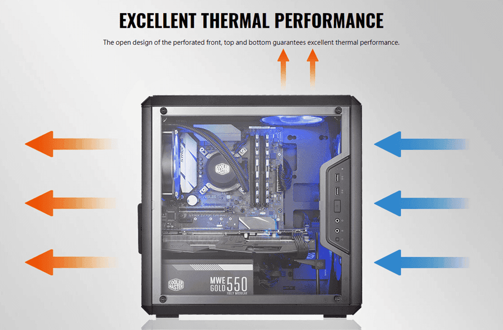 Cooler Master MasterBox Q300 Kasa Serisini Duyurdu