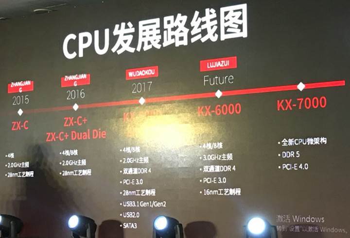 Tayvanlı İşlemci Üreticisi VIA, İntel Ve Amd'ye Rakip Mi Oluyor?