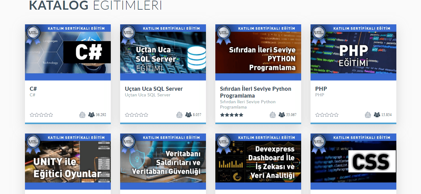 BTK Akademi ile Yazılım ve Siber Güvenlik Eğitimleri BTK Akademi ile Yazılım ve Siber Güvenlik Eğitimleri