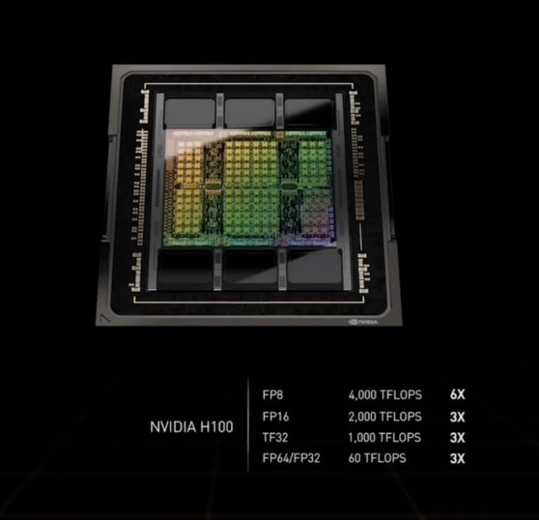 NVIDIA Hopper GH100 GPU Tanıtıldı! Yeni Dönem Başlıyor