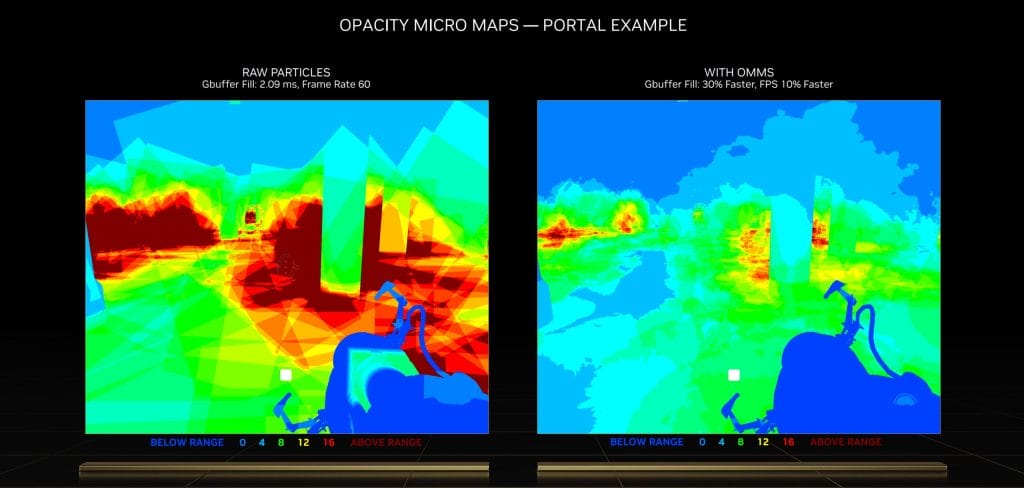NVIDIA RTX 4090 İncelemesi - Performans ve Oyun Testleri Nasıl?