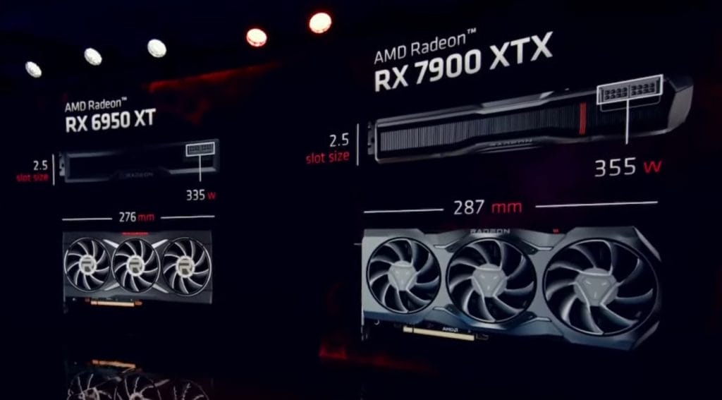 AMD Radeon RX 7900 XTX Tanıtıldı! Özellikleri Neler?