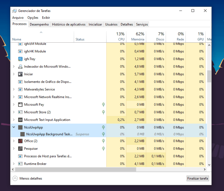 'ncsiuwpapp' Nedir Görev Yöneticisinde Görünüyor